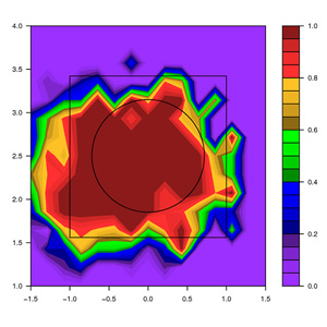Series umpires' strike zones, heat-mapped - ESPN - SweetSpot- ESPN