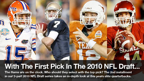 2010 NFL Draft Prospects: QB's Tim Tebow, Jimmy Clausen, Colt McCoy ...