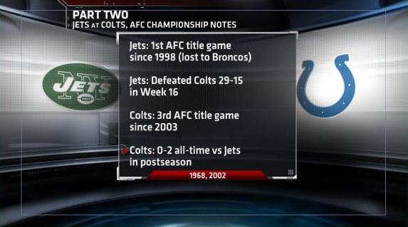 The NFL's Final Four - ESPN - SportsCenter.com- ESPN